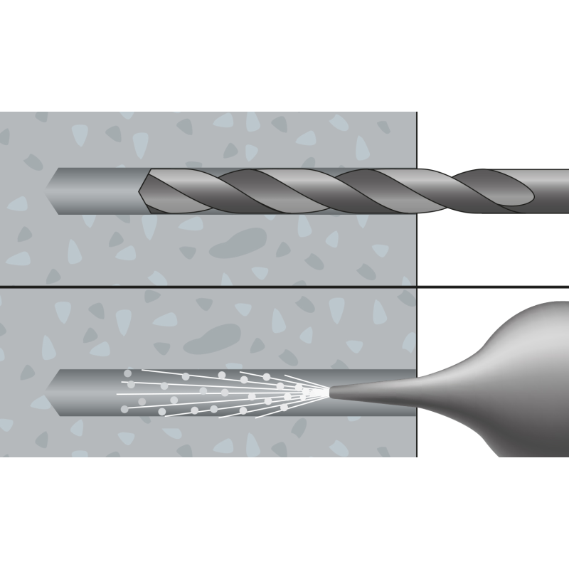 Anclaje tornillo de fijación directa homologado!